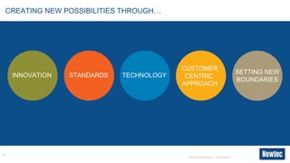 Newtec company profile | PPT
