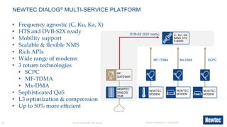 Newtec Dialog Info Session at IBC2015 | PDF