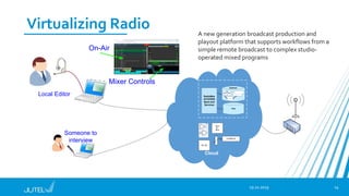 New technical architectures and deployment models for radio production ...