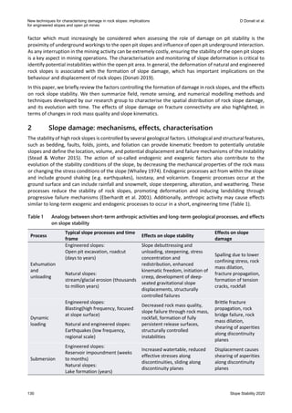 New techniques for characterising damage in rock slopes.pdf | Climbing | Extreme Sports