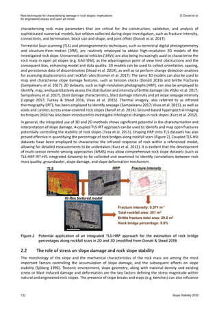 New techniques for characterising damage in rock slopes.pdf | Climbing | Extreme Sports