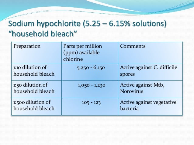 New technologies in environmental cleaning