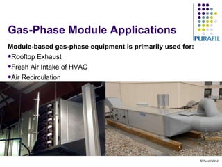 New technology showcase public | PPT