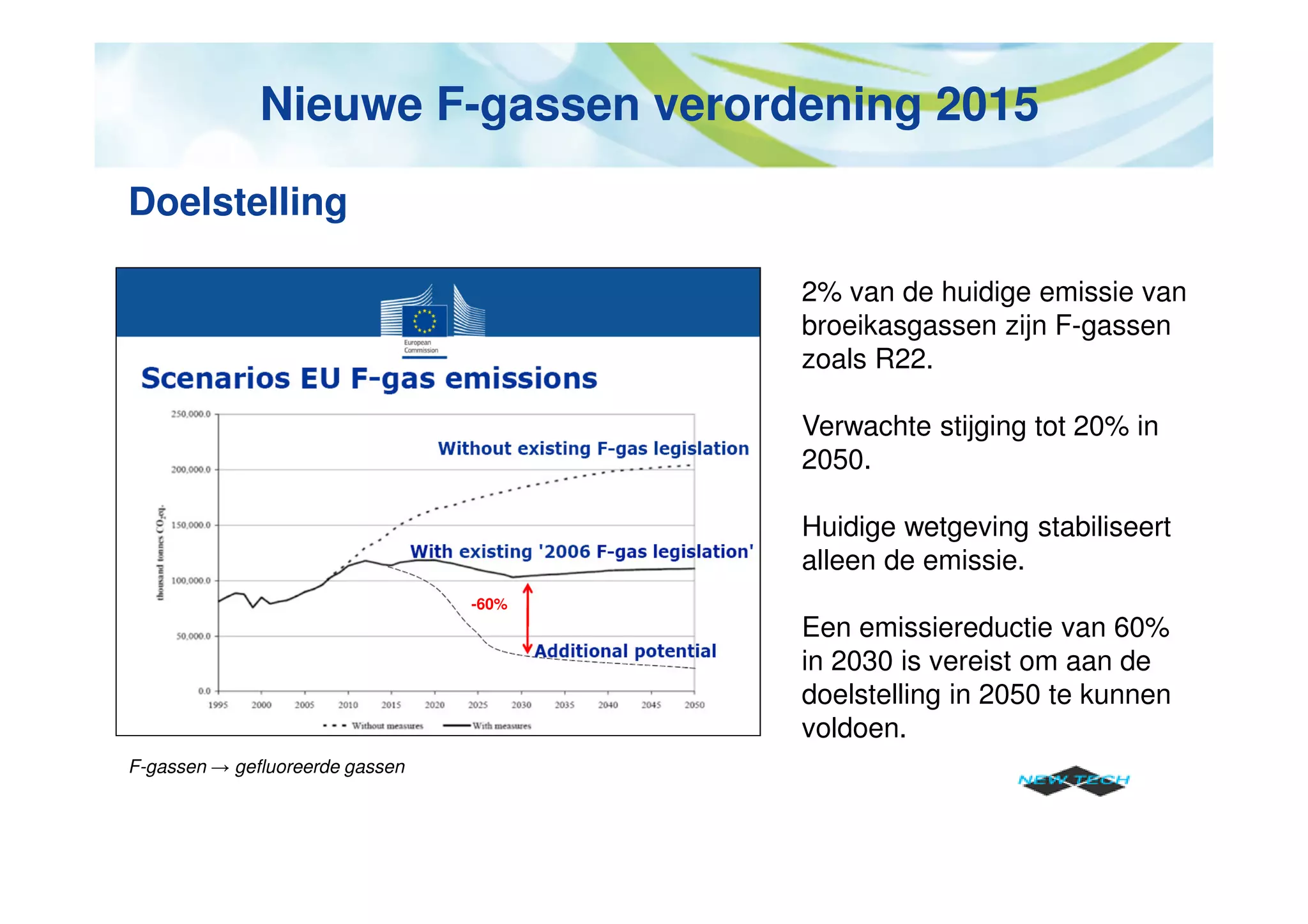 New tech presentatie ontwikkelingen r22 koudemiddellen | PPT
