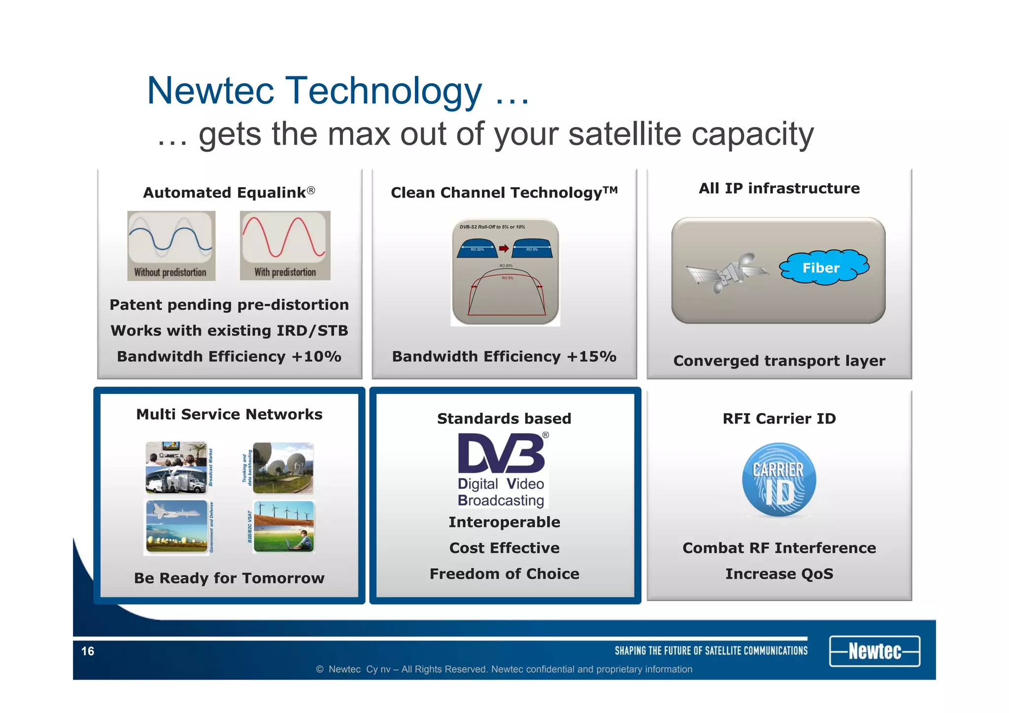 Presentation:Technology challenges in the broadcast industry | PDF