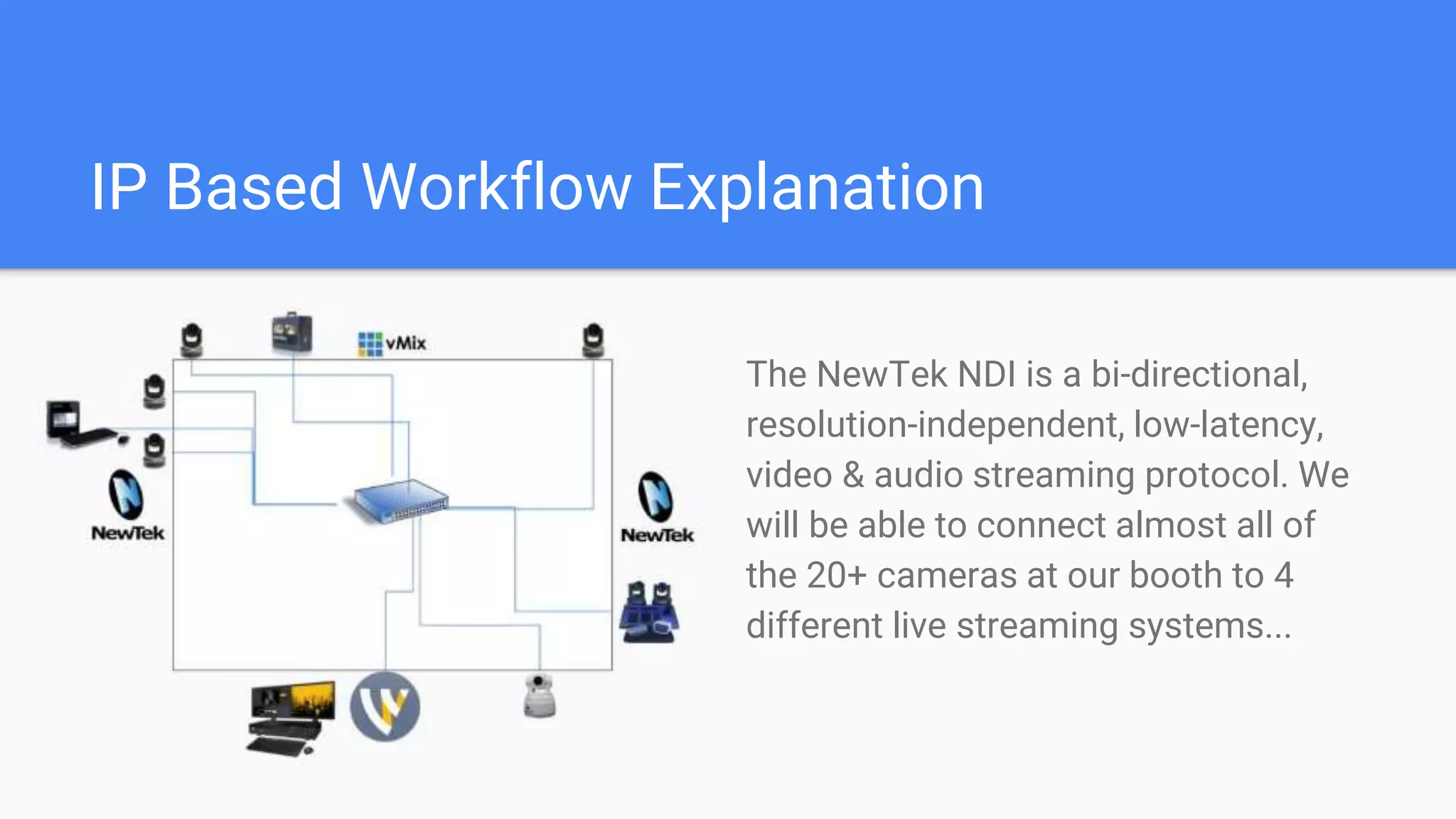 PTZOptics Newtek NDI Network Setup | PPTX