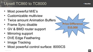 New tek tricaster Line-up by Tony | PPT