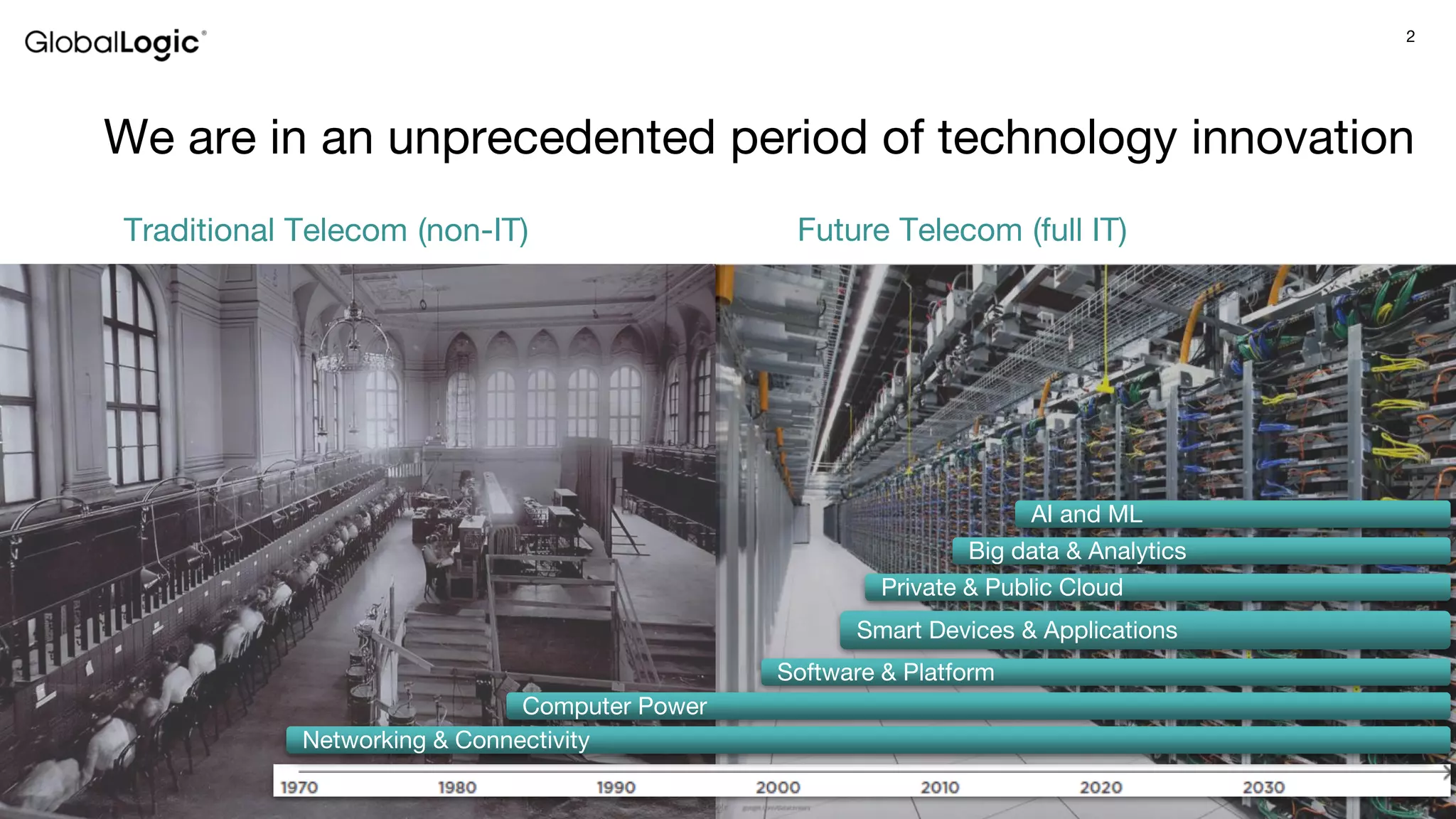New Telco Stack: 5G, Edge Computing | PDF | Telecommunications Industry ...