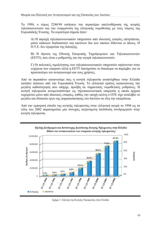 Η εξέλιξη της αγοράς της κινητής τηλεφωνίας στην Ελλάδα | PDF