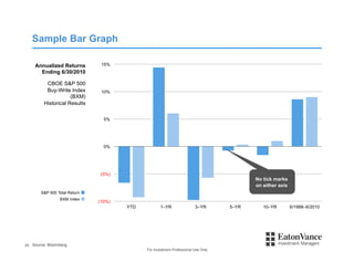 New Template Guidelines | PDF | Web Design and HTML | Internet