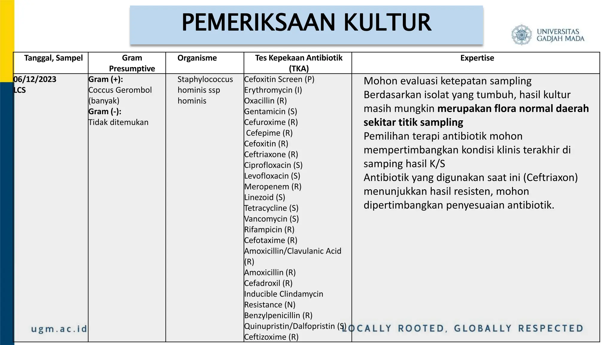 (NEW) Template Presentasi UGM 2 (2).pptx