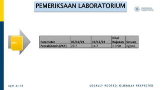 (NEW) Template Presentasi UGM 2 (2).pptx