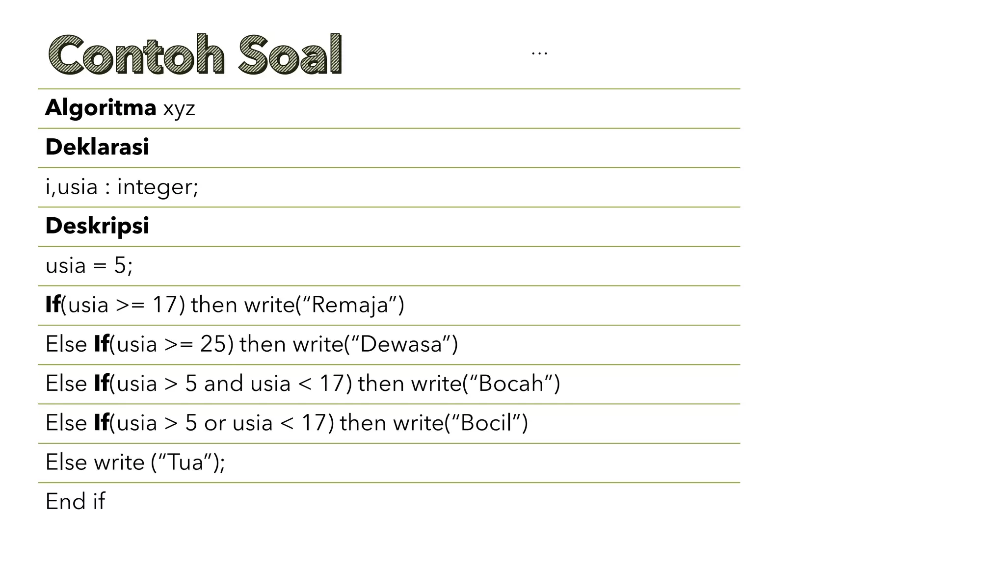 Review algoritma percabangan dan perulangan - Pertemuan Teori Minggu 2 ...