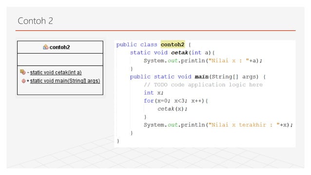 Modular Programming - method | PPT