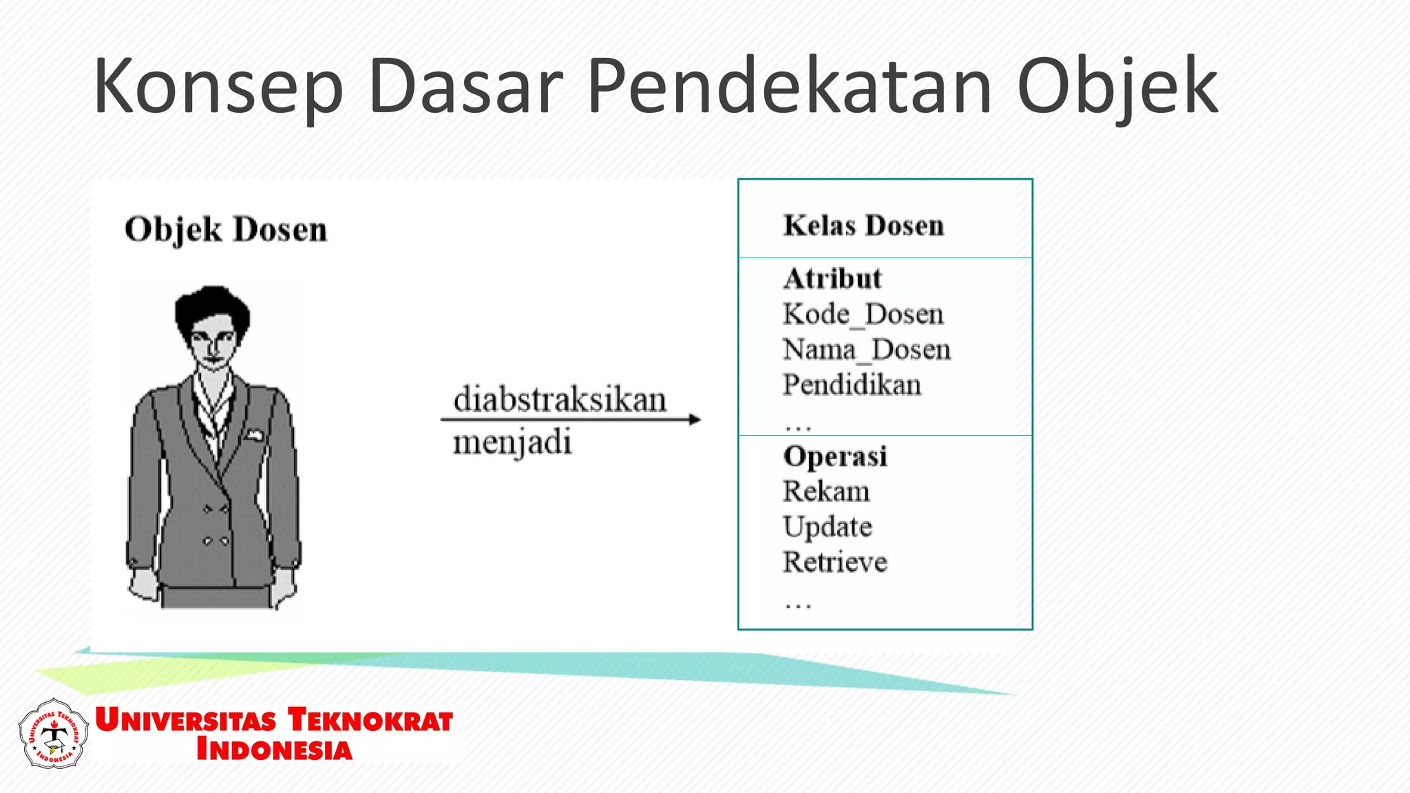 Konsep Pemrograman Berorientasi Objek dan abstraksi objek | PDF