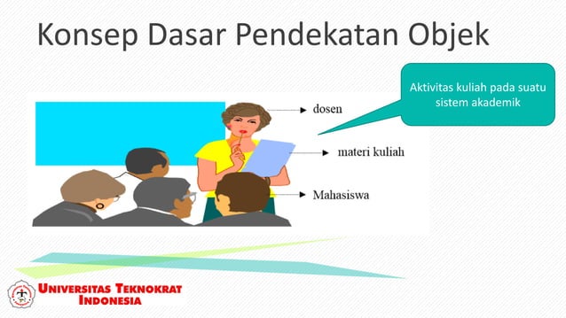 Konsep Pemrograman Berorientasi Objek dan abstraksi objek | PDF