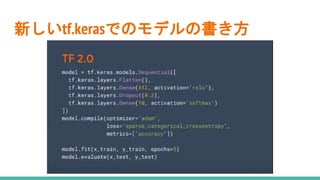 New tf.keras | PPT