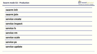 Webinar : Docker in Production | PPTX | Operating Systems | Computer Software and Applications
