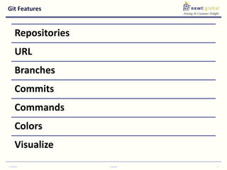 Webinar : SVN to GIT Migration | PPTX