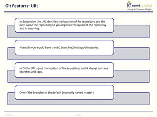 Webinar : SVN to GIT Migration | PPTX