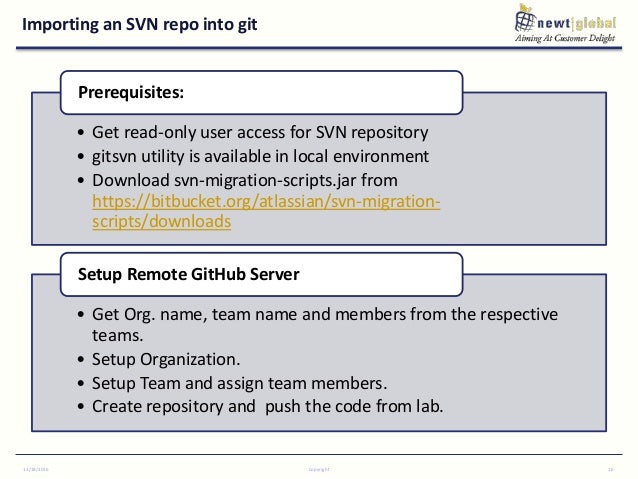 Webinar : SVN to GIT Migration Webinar : SVN to GIT Migration