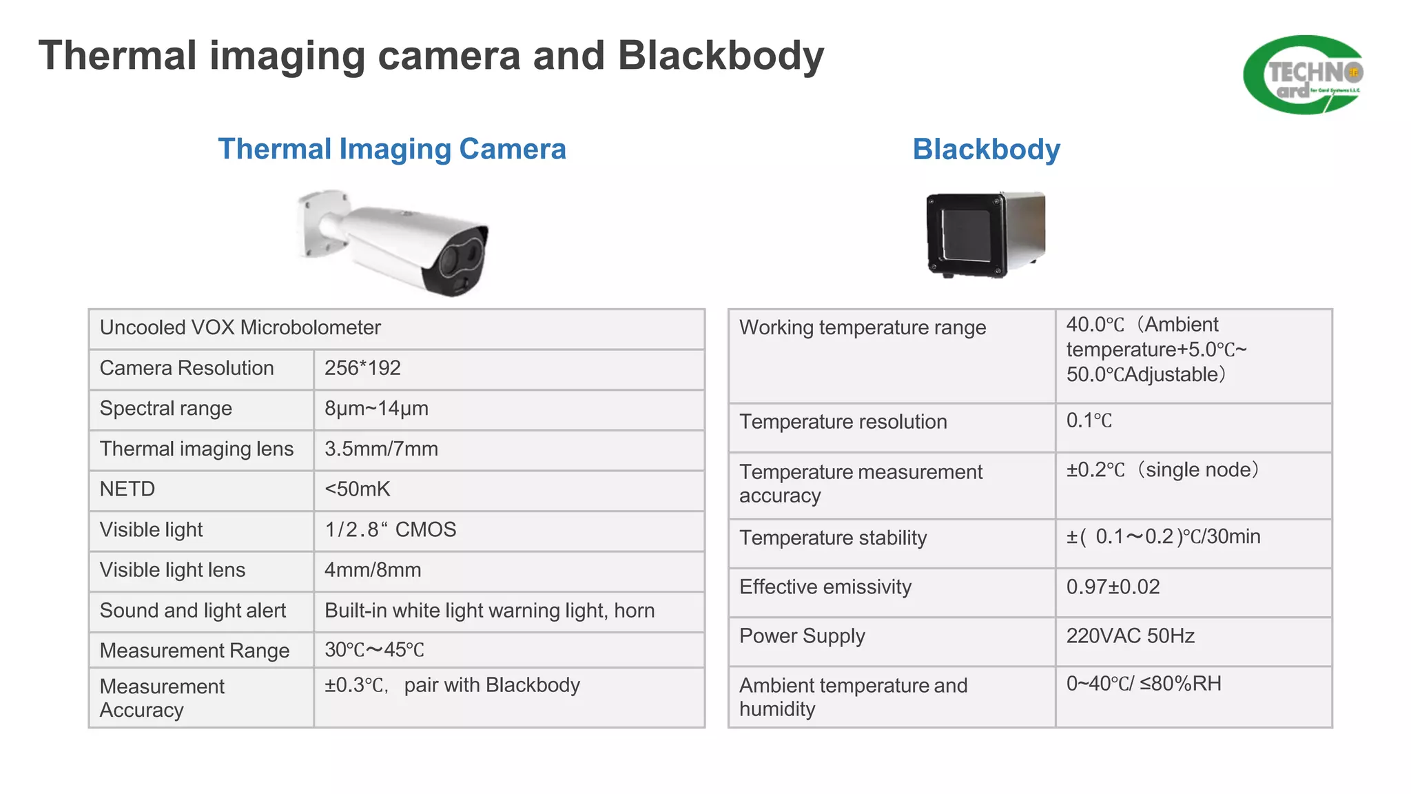 New thermal imaging human body temperature measurement solution 1 | PPT