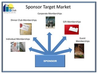 New the town club sponsor 6.6pptx | PPT