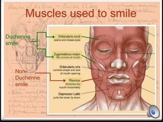 The Smile | PPT