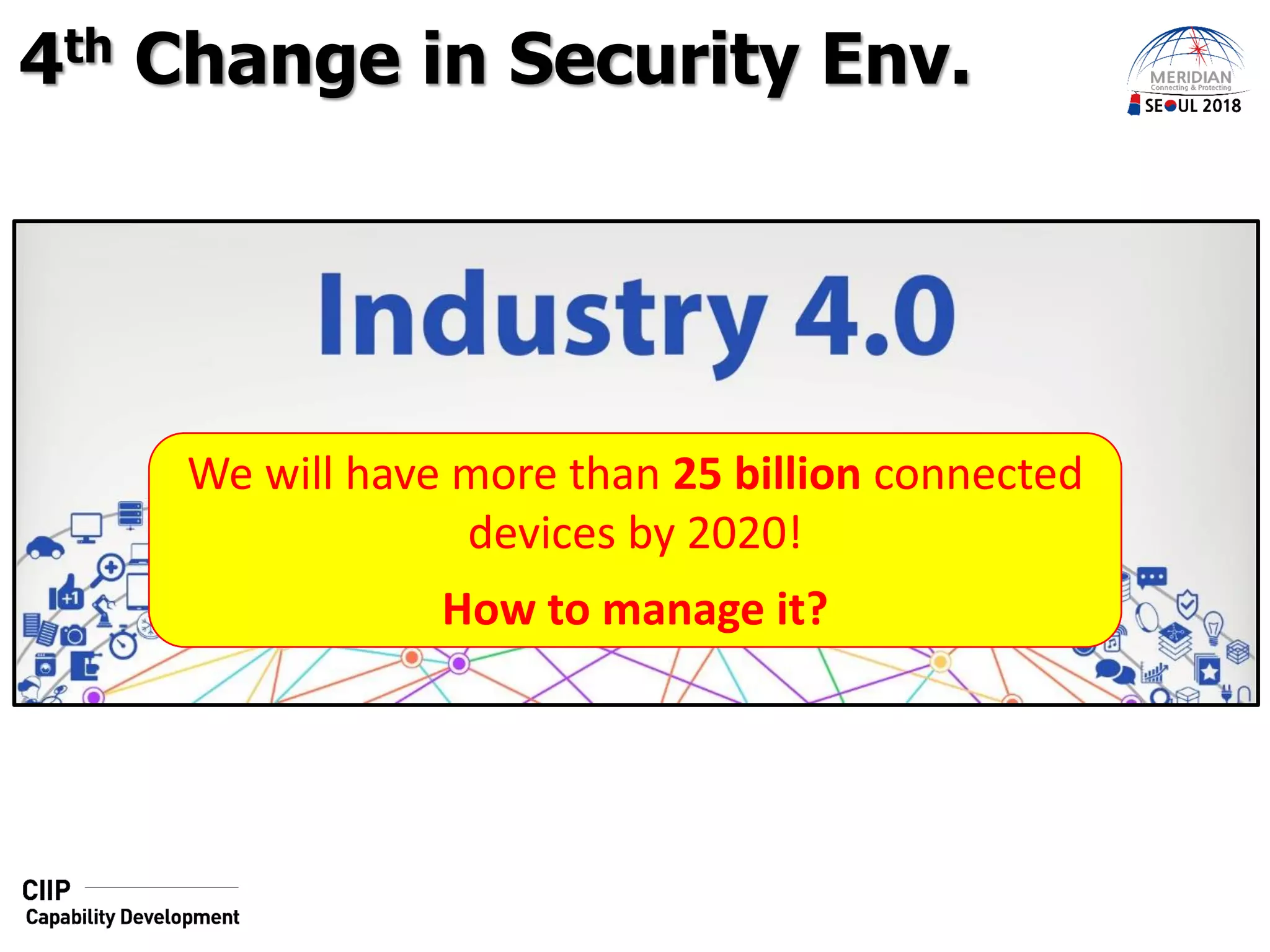 New Threat Trends in CII(Critical Information Infrastructure) | PPT
