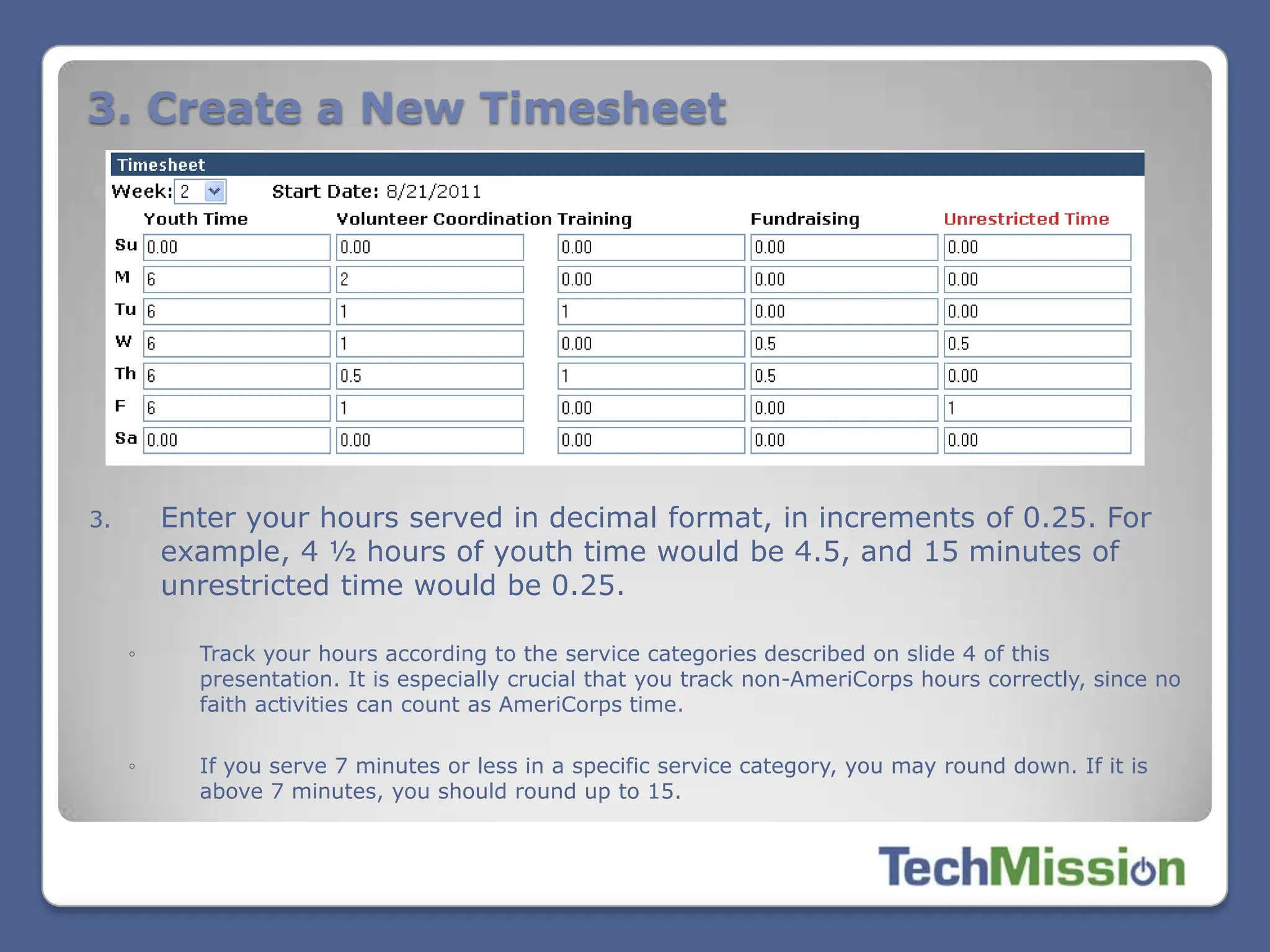 TechMission Corps Timesheet Process for Members | PPTX | Internet ...