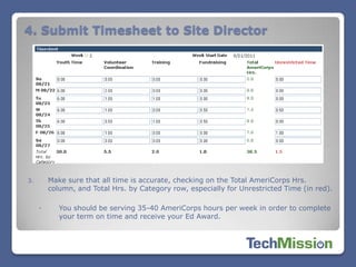 TechMission Corps Timesheet Process for Members | PPT