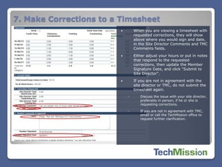 TechMission Corps Timesheet Process for Members | PPT