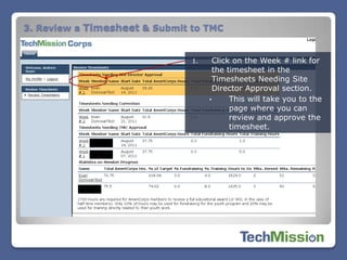 TechMission Corps Timesheet Process Training for Site Directors | PPTX