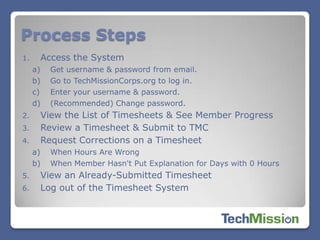 TechMission Corps Timesheet Process Training for Site Directors | PPTX