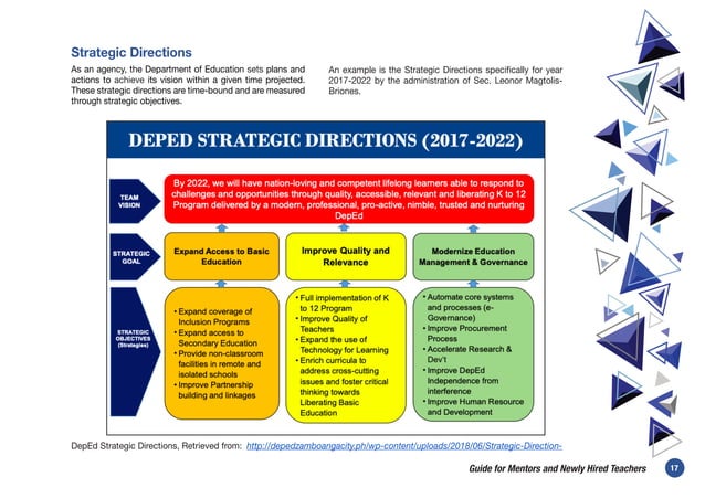 New TIP Course 1 (DepEd Teacher) 1.pdf
