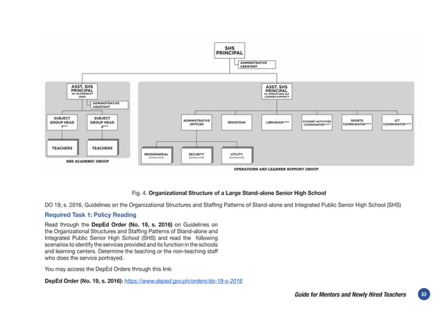New TIP Course 1 (DepEd Teacher) 1.pdf