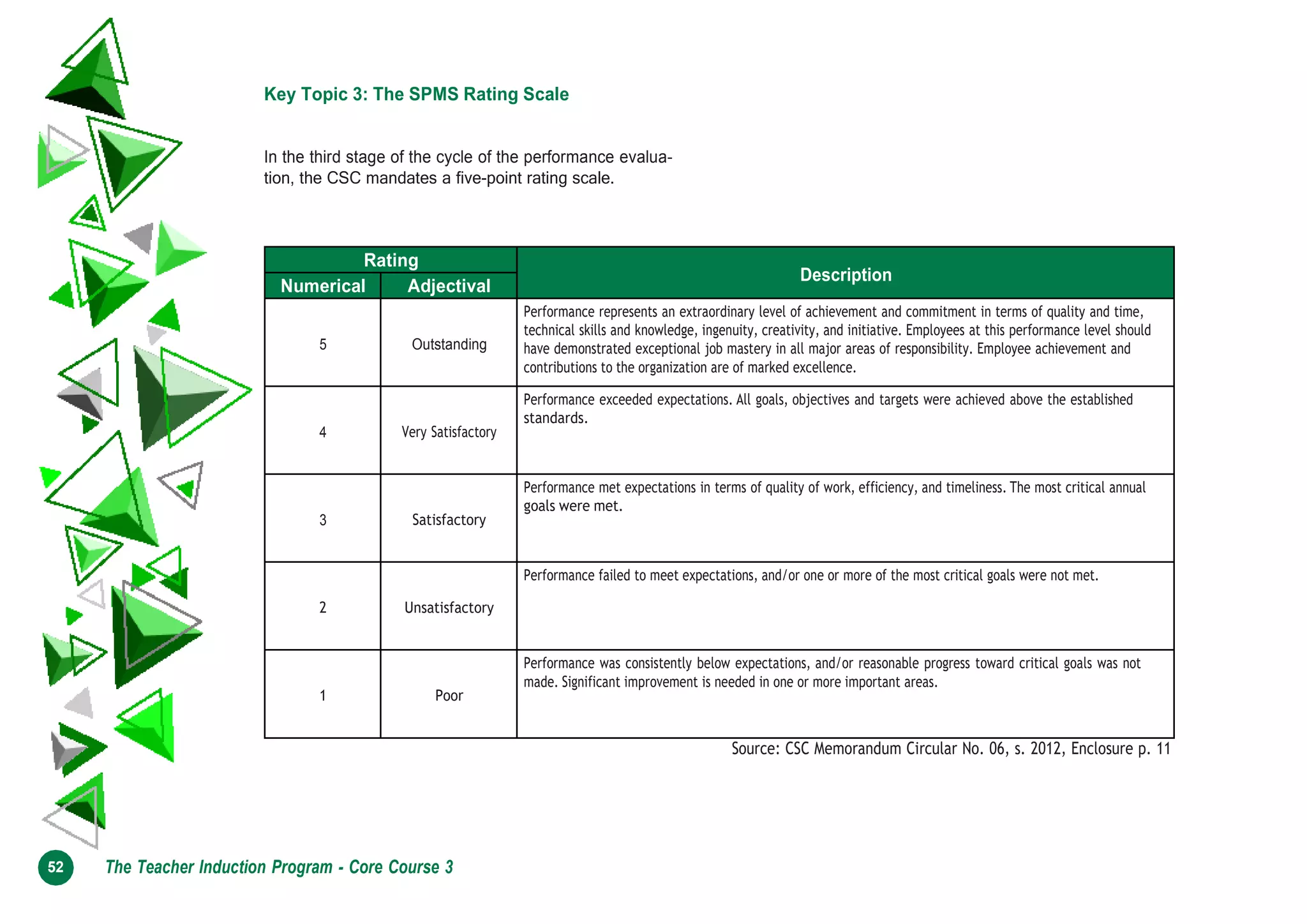 New TIP Course 3 (DepEd Teacher) TEACHERPH.COM.docx