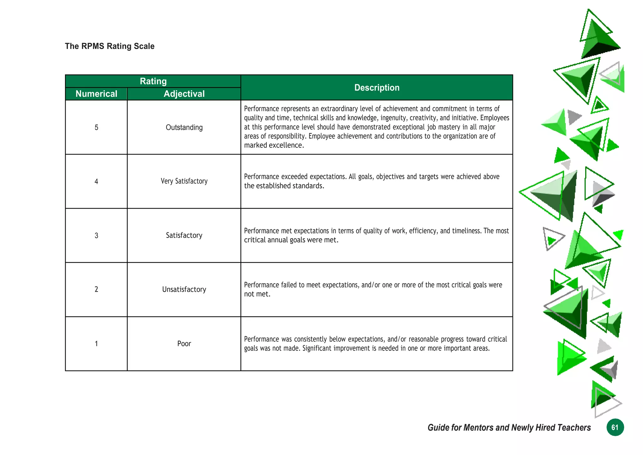 New TIP Course 3 (DepEd Teacher) TEACHERPH.COM.docx