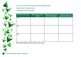 New TIP Course 3 (DepEd Teacher) TEACHERPH.COM.docx