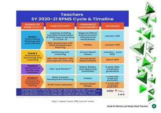 New TIP Course 3 (DepEd Teacher) TEACHERPH.COM.docx