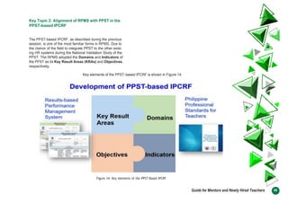 New TIP Course 3 (DepEd Teacher) TEACHERPH.COM.docx