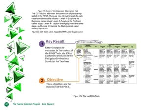 New TIP Course 3 (DepEd Teacher) TEACHERPH.COM.docx