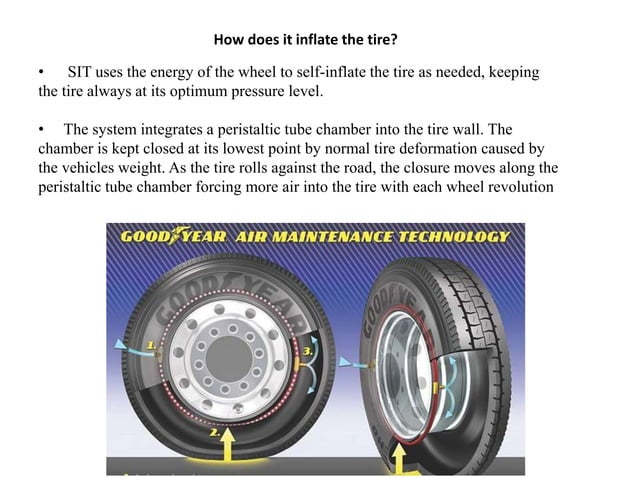 New tire system | PPTX