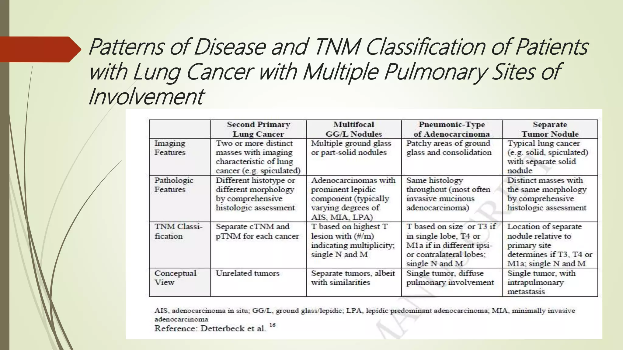 New TNM staging for lung cancer | PPTX | Lung and Respiratory Health ...