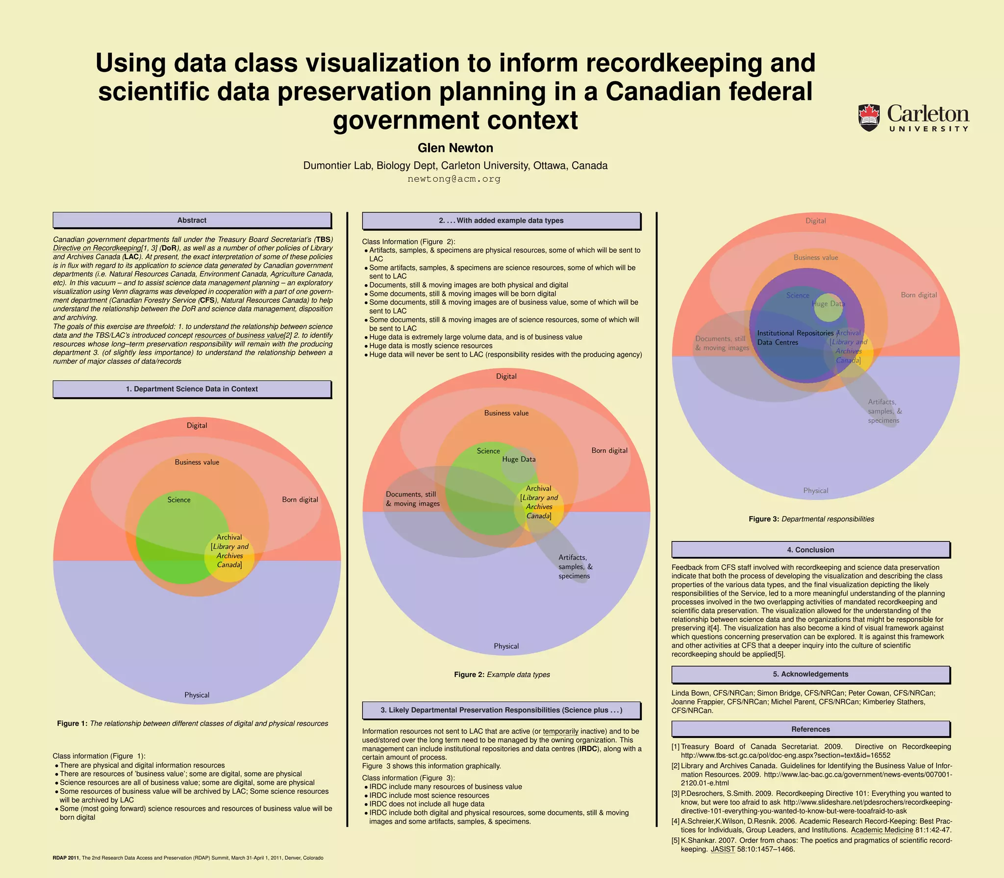 Poster: Using data class visualization to inform recordkeeping and ...