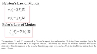 Newton-Euler's Law of Rigid body motion.pptx