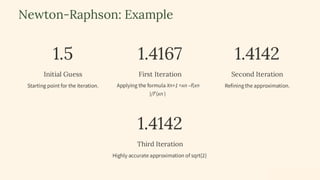 Newton-Raphson-and-Fixed-Point-Iteration 1.pdf
