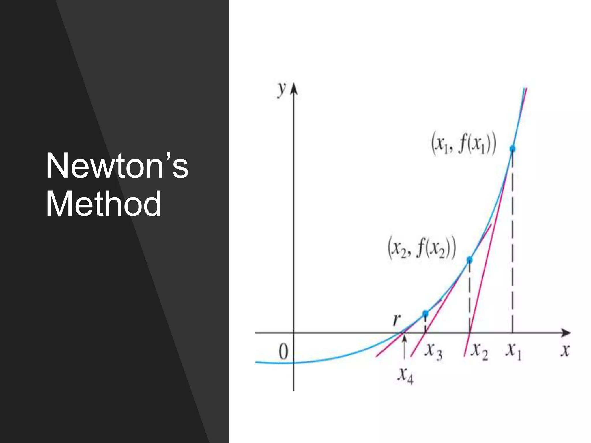 NEWTON RPHSON METHOD WITH CALCULATOR TUTORIAL | PPT