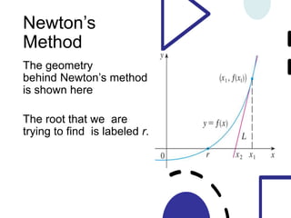 NEWTON RPHSON METHOD WITH CALCULATOR TUTORIAL | PPT