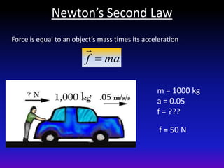 Newton's 3 Laws and Force | PPTX